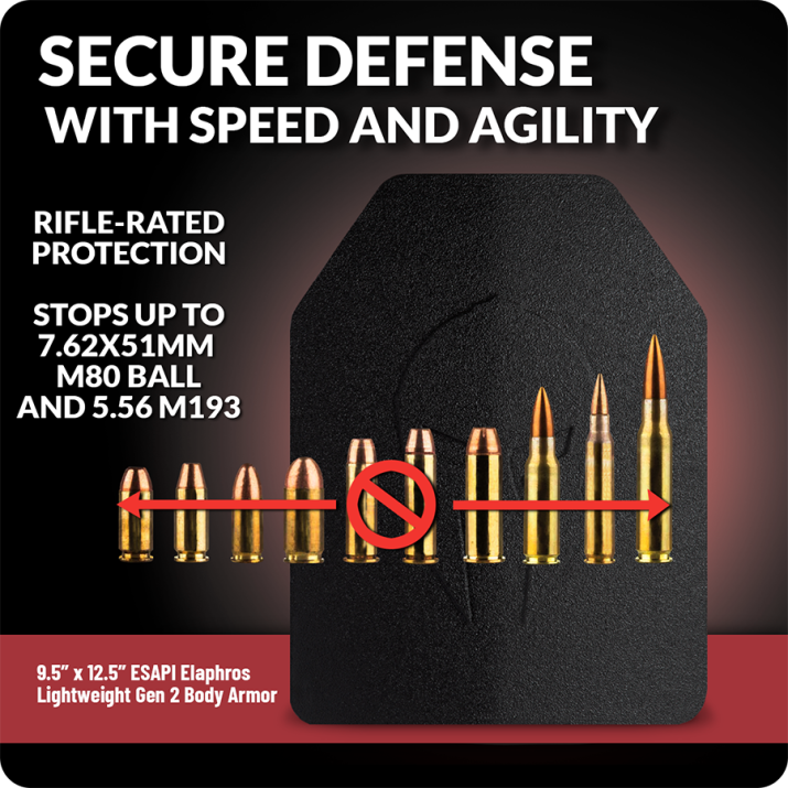 Elaphros Gen II Lightweight Body Armor Plates - Level III