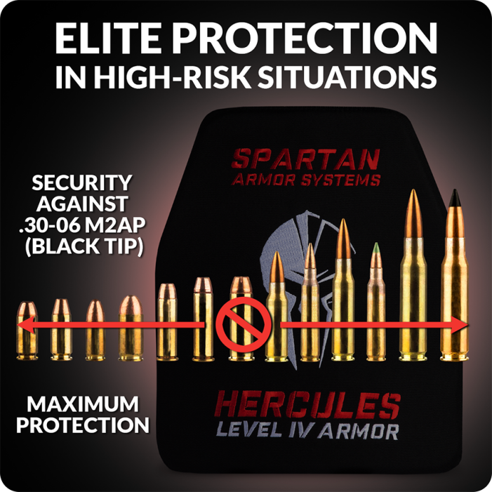 Hercules Level IV Ceramic Body Armor - Advanced Compound Curve