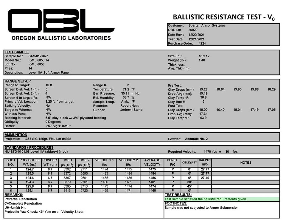 Level IIIA Soft Armor - Spartan Armor Systems™ Flex Fused Core™