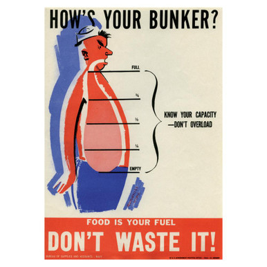 Hows Your Bunker Postcard 8631
