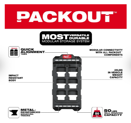 PACKOUT™ Compact Wall Plate - No. 48-22-8496 - Whitehead Industrial ...