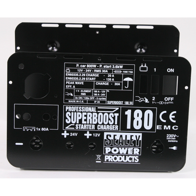 Front panel kit [120.980028] - SEALEY