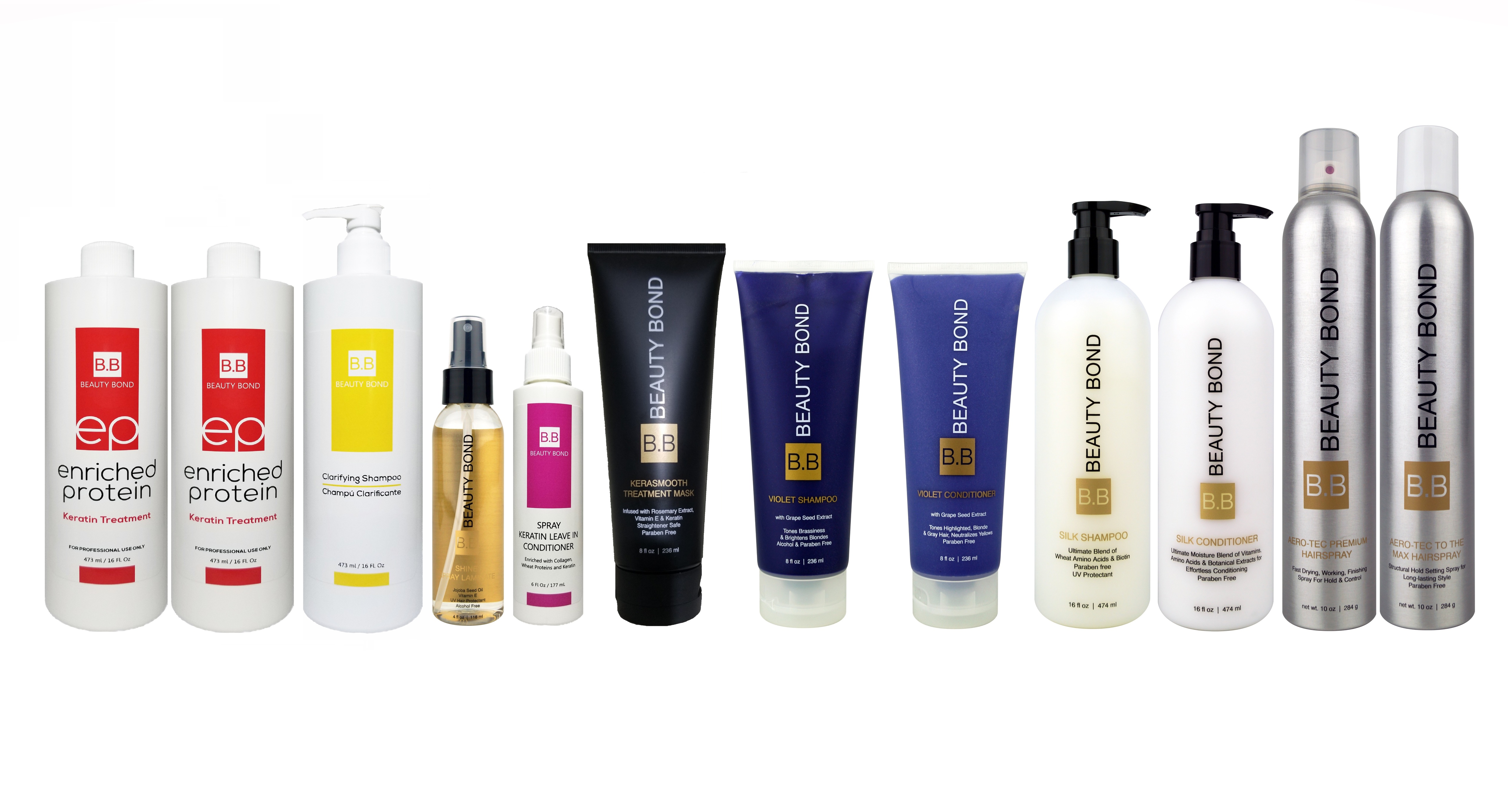 B.B Keratin Smoothing and Refinishing Kit with 2 keratin Treatment ...