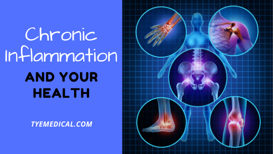 How Does Chronic Inflammation Affect Your Health? - TYE Medical