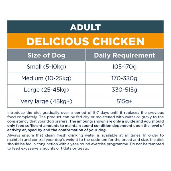 Autarky Adult Chicken 12kg - Pedigree Wholesale Ltd