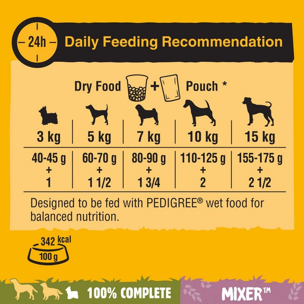 Pedigree Small Bite Mixer Original 2kg - Pedigree Wholesale Ltd