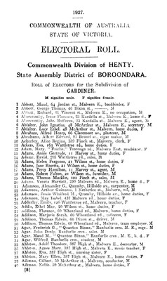 Victoria Commonwealth Electoral Roll 1927 Henty (Gardiner Subdivision)