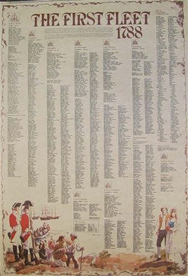 First Fleet 1788 Chart