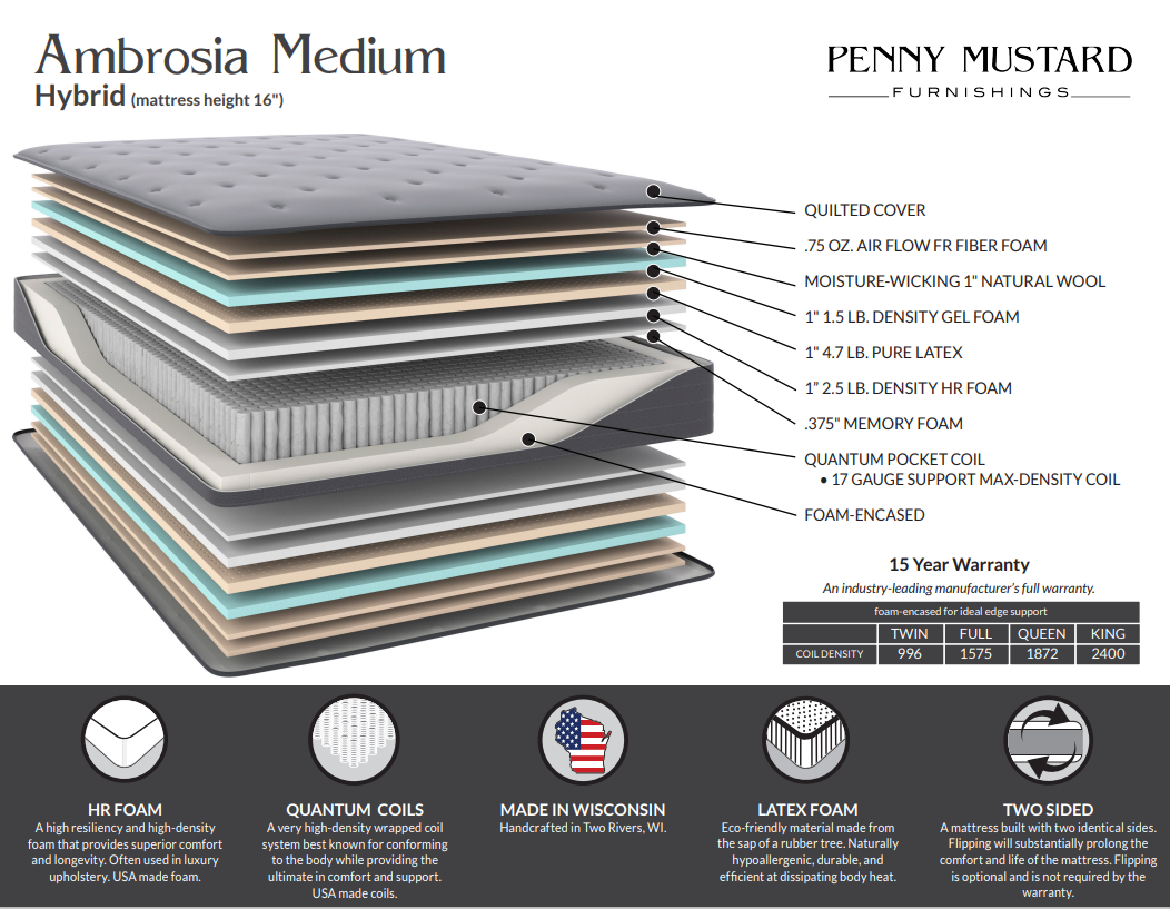 AMBROSIA MEDIUM MATTRESS | PLATINUM DREAMS | PENNY MUSTARD