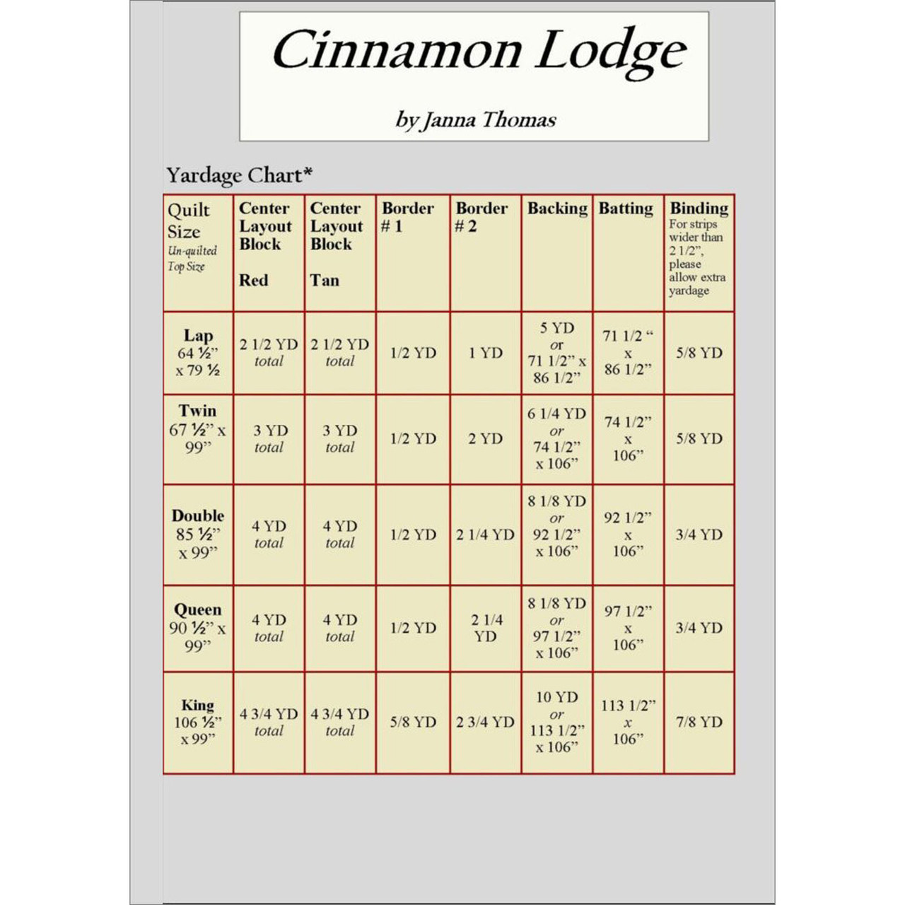 Cinnamon Lodge | EE Schenck Company