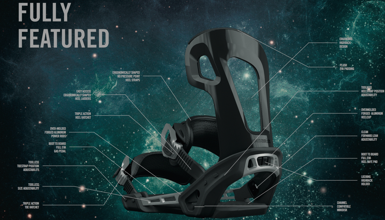 2018 Switchback Bindings Now Online - The Mountain Garage