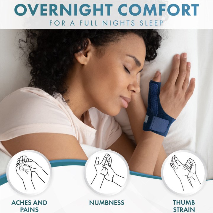 Blue Thumb Neoprene Thumb Support Spica | Actesso
