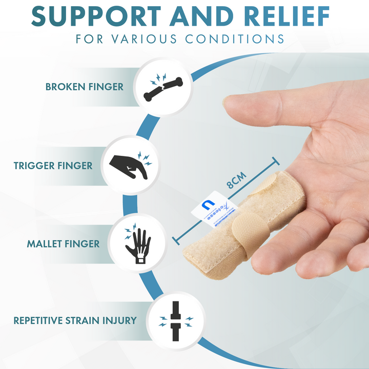 Neoprene Finger Support with Metal Splint - Actesso Medical Supports