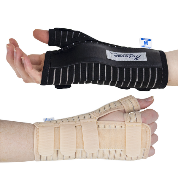 Breathable Wrist and Thumb with Dual Splint System - Actesso Medical ...