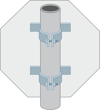 Sign Mounting Hardware & Brackets for Posts, Poles & Fences
