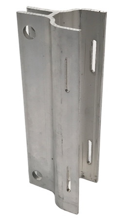 Sign Mounting Hardware & Brackets for Posts, Poles & Fences