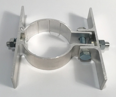 Sign Mounting Hardware & Brackets | Sign Brackets For Post | Chain Link ...