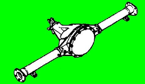 '76-'81 AMC 20 Narrow Track Axle Kit – CBJeep