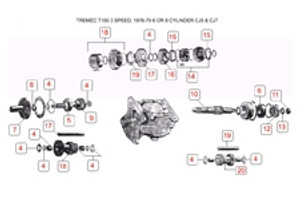 Jeep Parts - Transmission - CBJeep