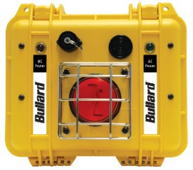 Bullard Safety Package - ABS