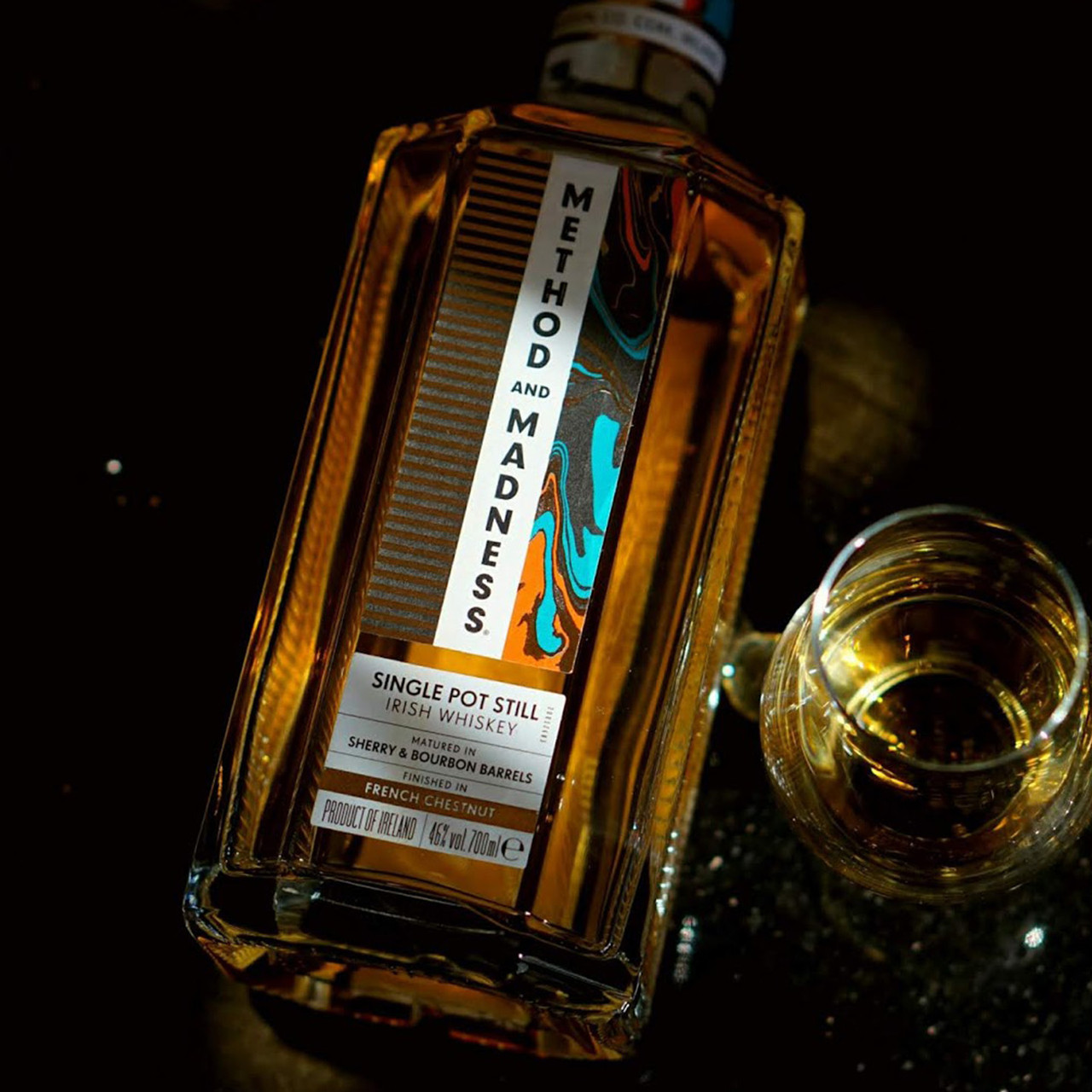 Method and Madness Pot Still