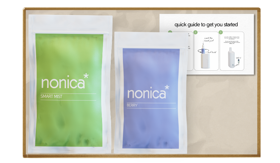 Seed Starter Set | nonica