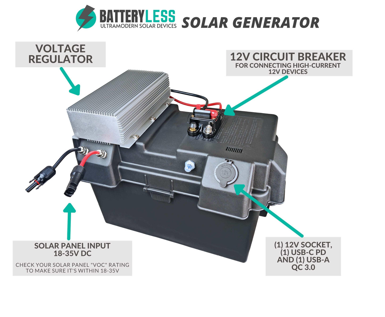 RevoPower BatteryLESS Solar Panel to 12V Solar Generator, No Battery ...
