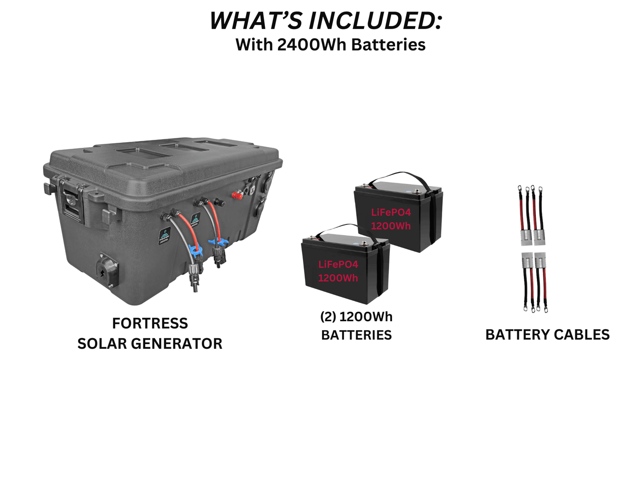 RevoPower Fortress Solar Generator: Made in USA 24/7 Outdoor Waterproof ...