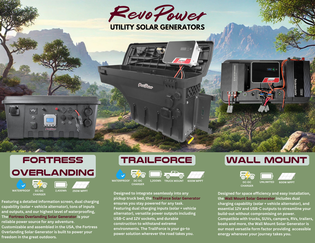 RevoPower RevoPower Fortress Overlanding Solar Generator Battery Box ...