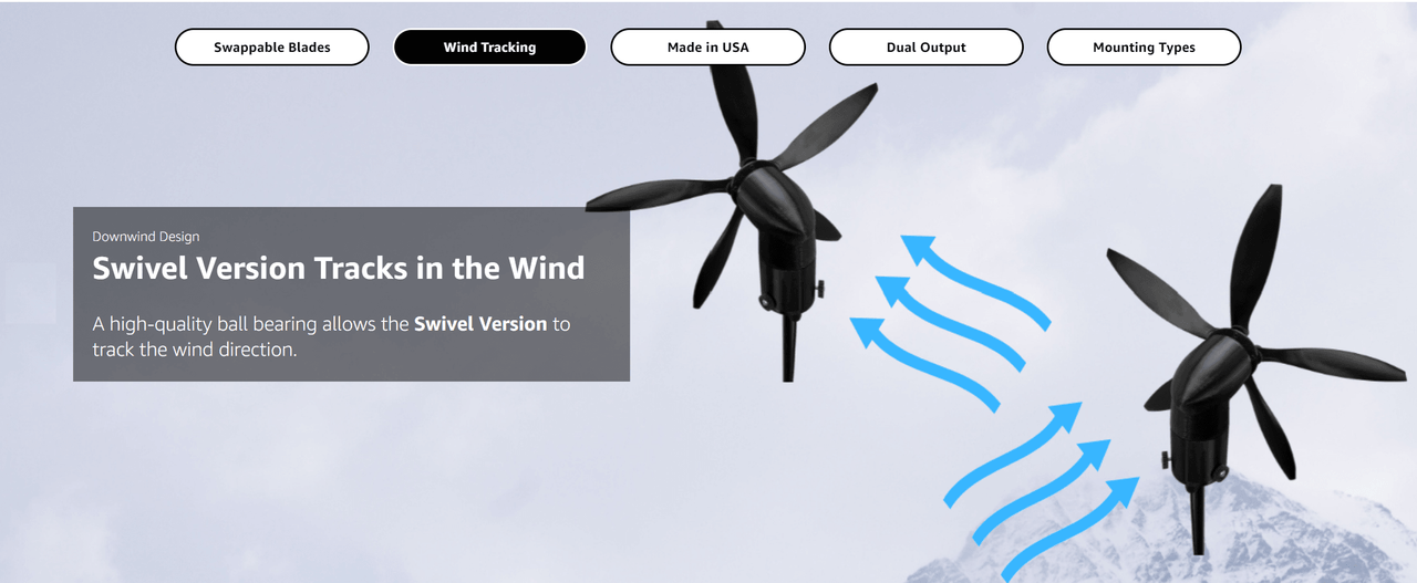 RevoPower Micro Wind Turbine Portable Generator, for Beach, Camping ...
