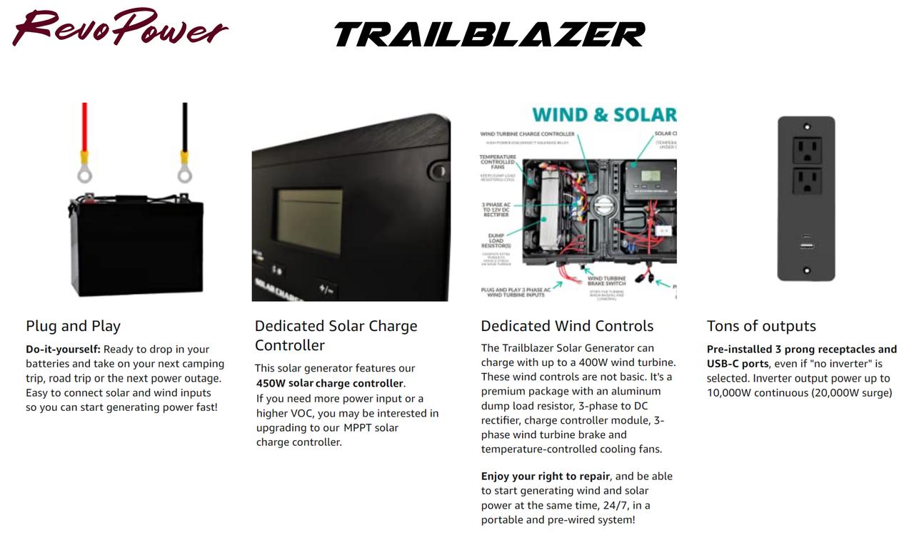 RevoPower RevoPower Trailblazer Solar Generator: Advanced Solar & Wind ...