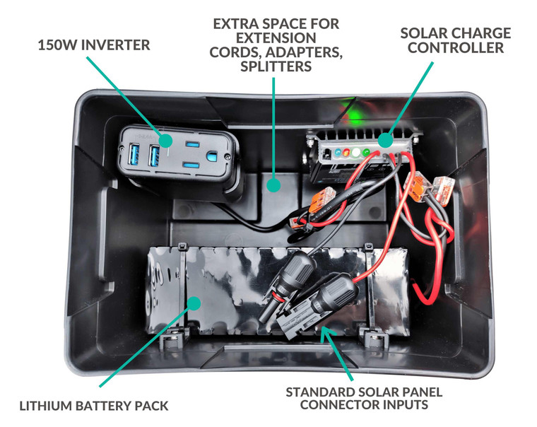 RevoPower 150W Fortress Stealth Solar Generator kit, Weatherproof and ...