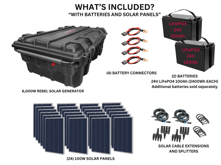 6kW (18kW Surge) Rebel Solar Generator by RevoPower, Whole Home Off ...