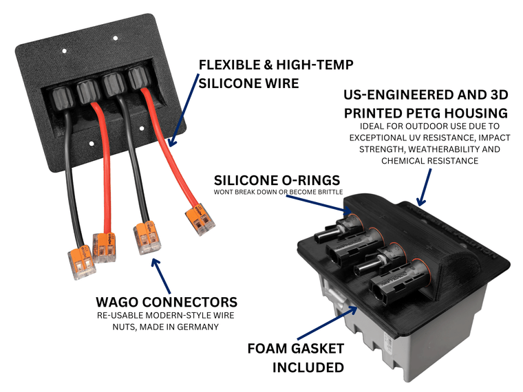 RevoPower Solar Panel Wall Wire / Cable Entry Weatherproof with Single ...