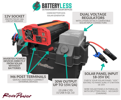 RevoPower BatteryLESS Devices