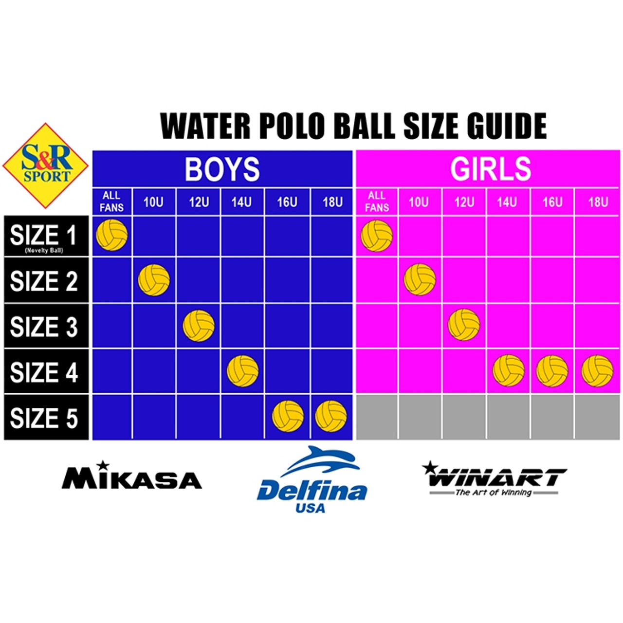 DELFINA HEAVYWEIGHT WATER POLO BALL