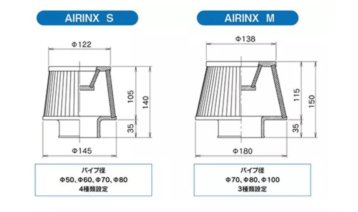 Greddy Airinx Universal Air Intake Filter S-Type - 50/60mm - Faction ...