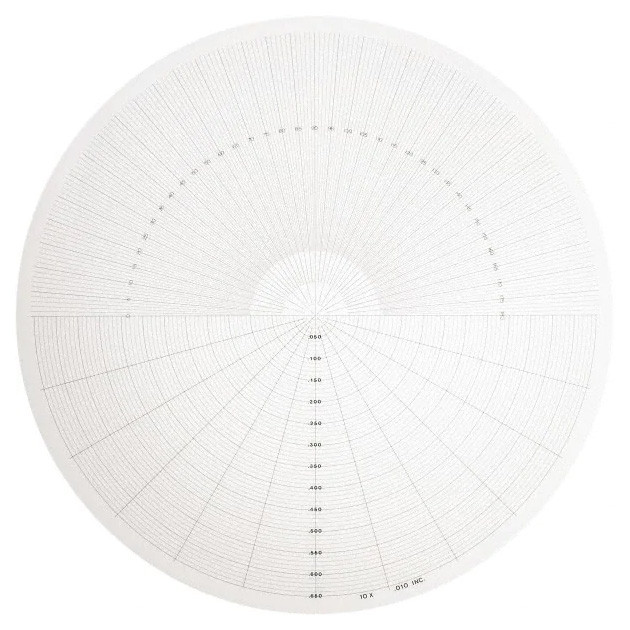 Overlay Chart, Combination Radius & Angle, 10x - 40-372-5 - Penn Tool ...