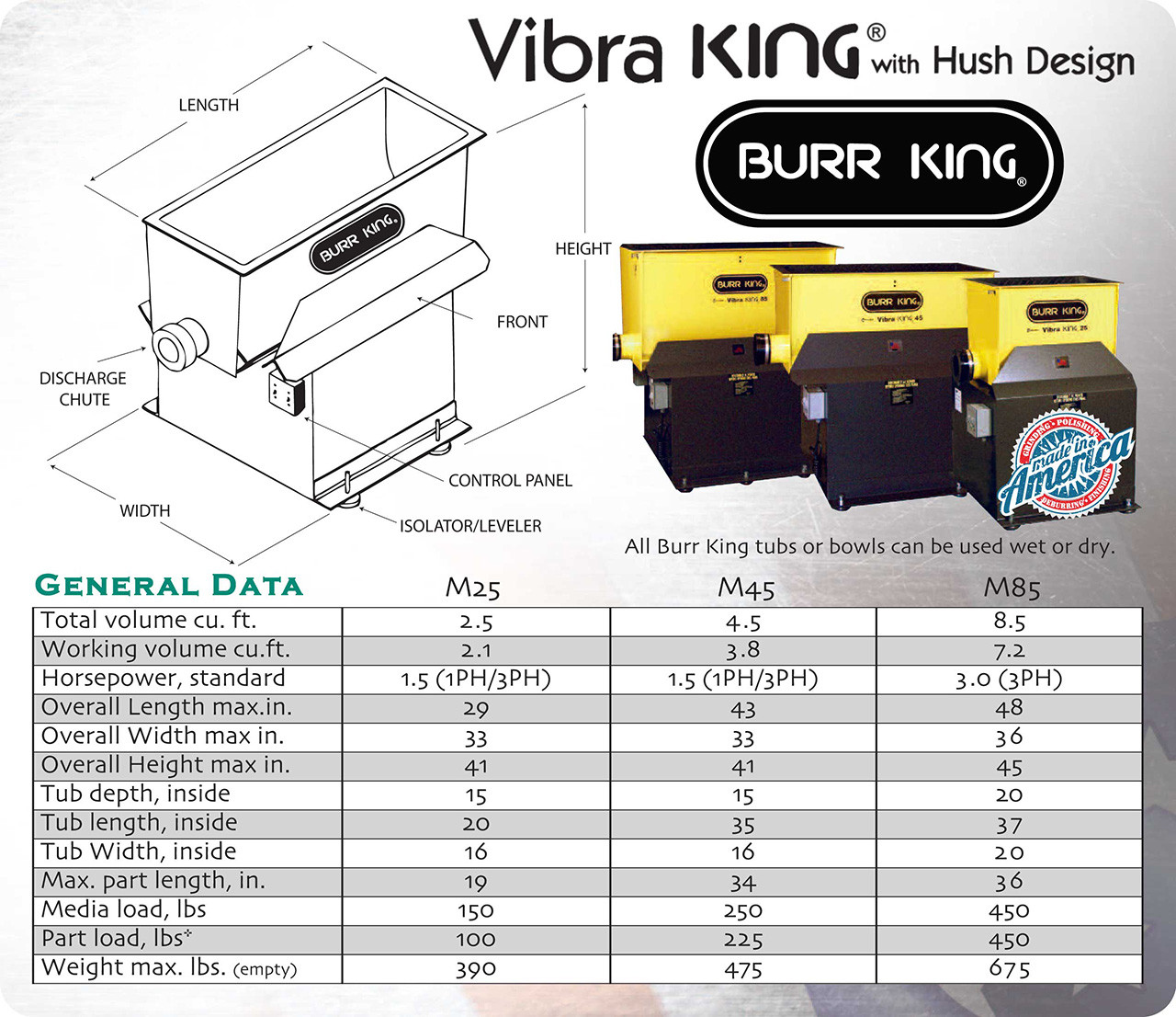 Burr King Vibra King Chamber, Model 45, 1.5 HP, 120V 1-Phase - 45100-1 ...