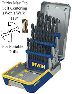IRWIN TOOLS 29 Piece Jobbers Drill Set - 3018006B| Penn Tool Co., Inc