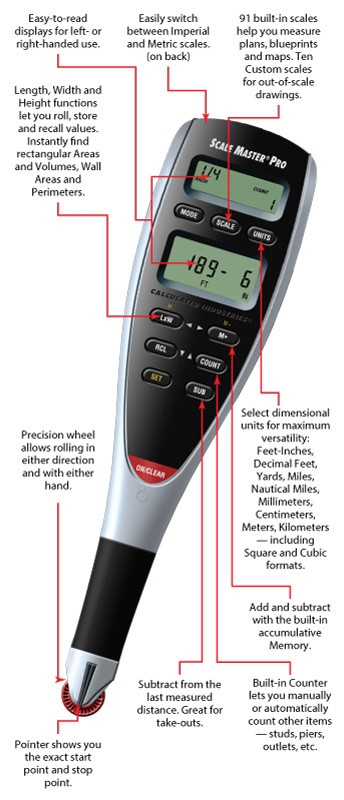 Calculated Industries Scale Master Pro - 6025| Penn Tool Co., Inc
