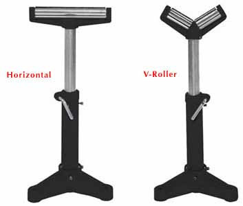 Jet Material Support Stands| Penn Tool Co., Inc