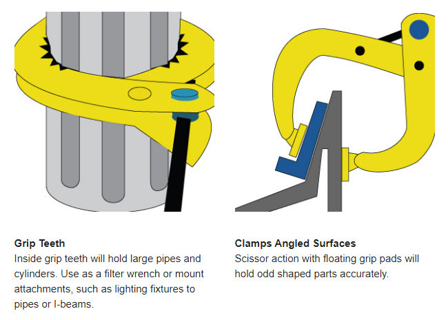 Strong Hand Shark Clamp, Straight Handle, 5" Opening, 300 lbs. Max ...