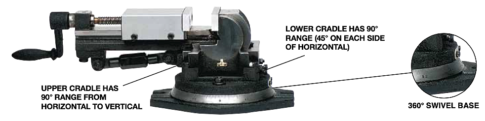 Precise Universal 3 Way Angle Vise, 3-1/16" Jaw Width, 4-5/16" Jaw ...