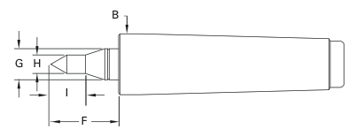Royal Spring Type Live Centers| Penn Tool Co., Inc