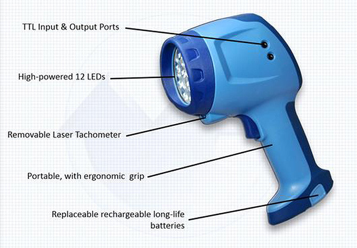Monarch Instrument Nova-Pro 300 LED Stroboscopes/Tachometers| Penn Tool ...