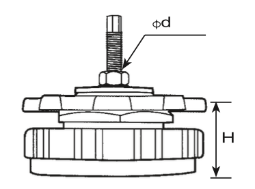 Sowa Machine Tool Deluxe Shock Absorbers| Penn Tool Co., Inc
