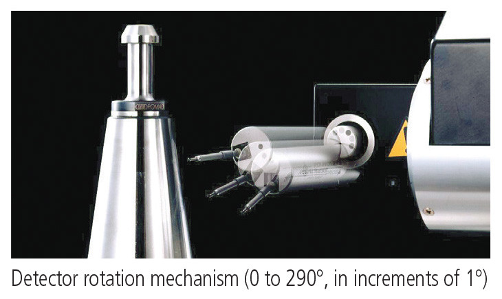Mitutoyo RA-120P Roundness/Cylindricity Measuring System - 211-546A ...