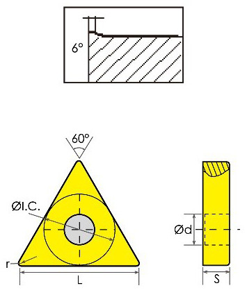 Precise TNMM Triangle Negative Rake Carbide Inserts| Penn Tool Co., Inc