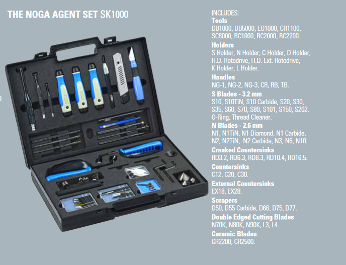 NOGA Agent Set SK1000| Penn Tool Co., Inc